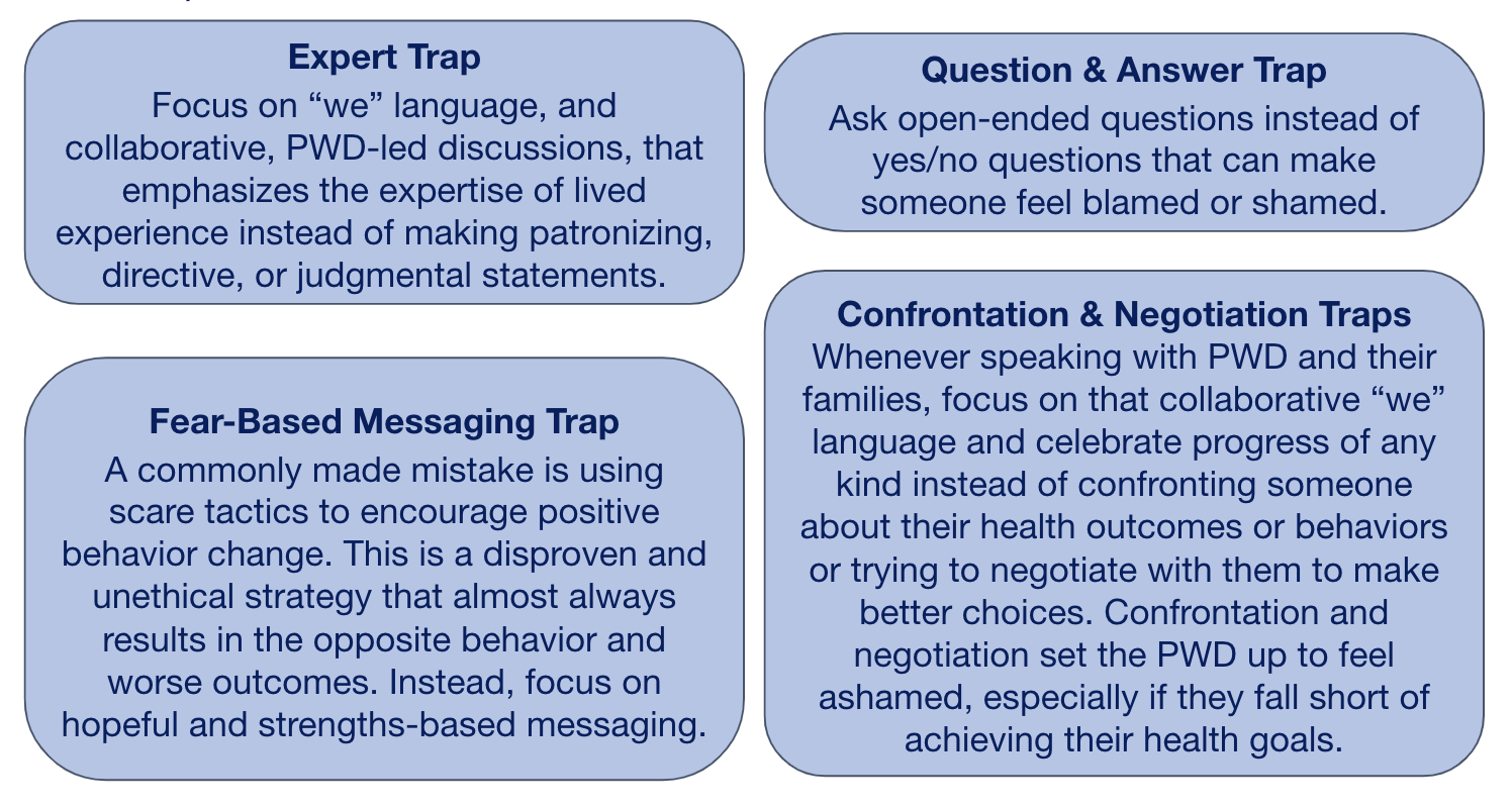 Checking Our Bias: Removing Stigma in the Clinical Setting - dStigmatize